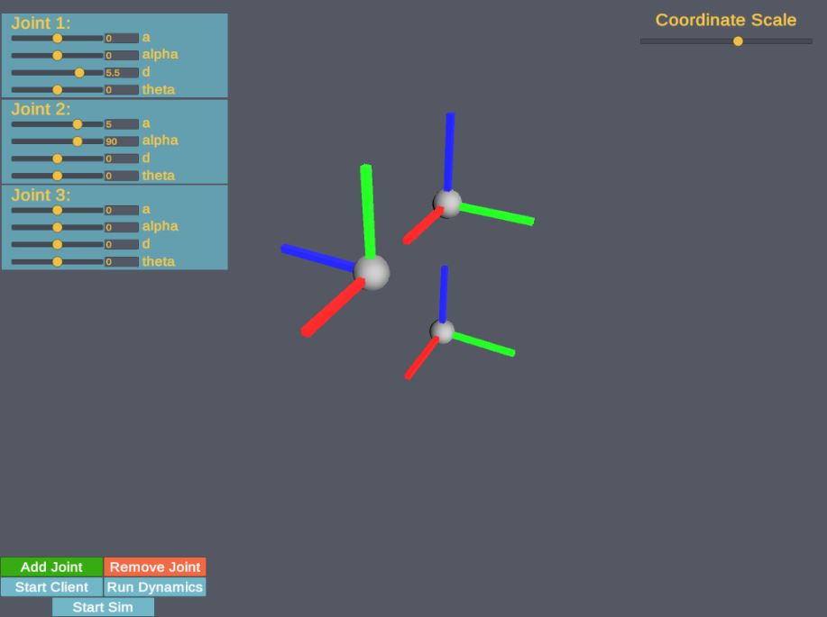 DH Convention Visualizer - Nathan Dunkelberger